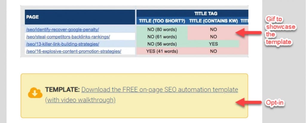 15 Killer SEO Copywriting Tips (With Examples and A/B Tests)