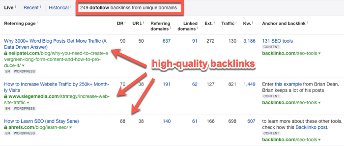 12 Ways to Get on the First Page of Google (With Templates & Examples)