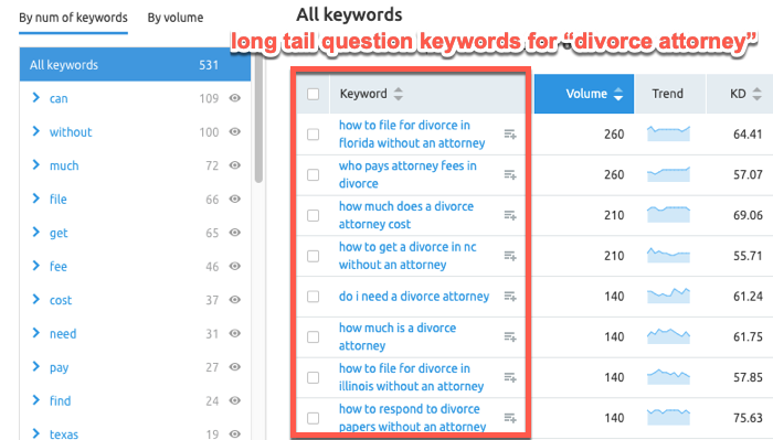 12 Ways to Get on the First Page of Google (With Templates & Examples)