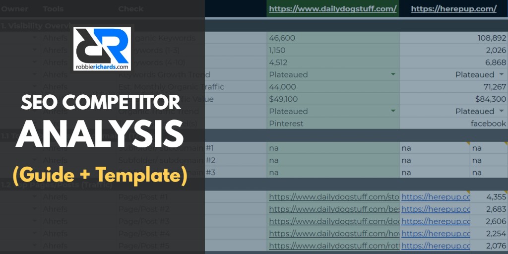Simple 5-Step SEO Competitor Analysis Tutorial (With Template)