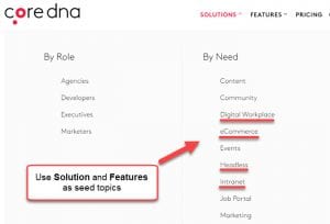 SEO for Startups: 7 High-Converting Content Frameworks (With Examples)
