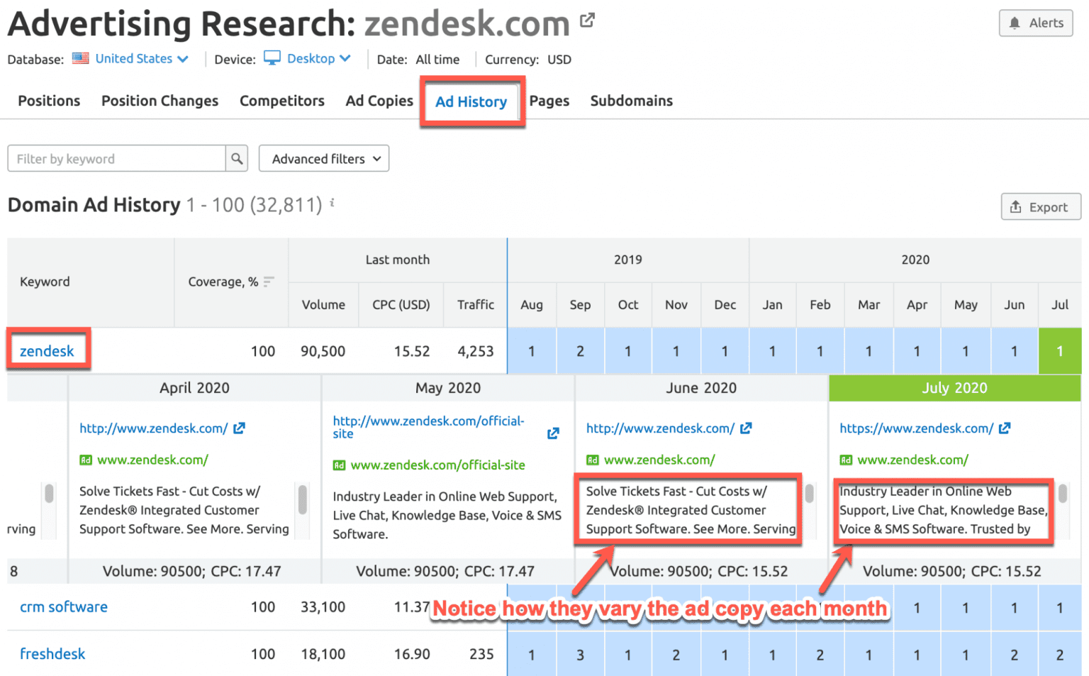 13 Best SEM Tools (Free and Paid) for 2022
