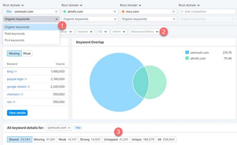 139 Experts Reveal Best Keyword Research Tools [Leaderboard]